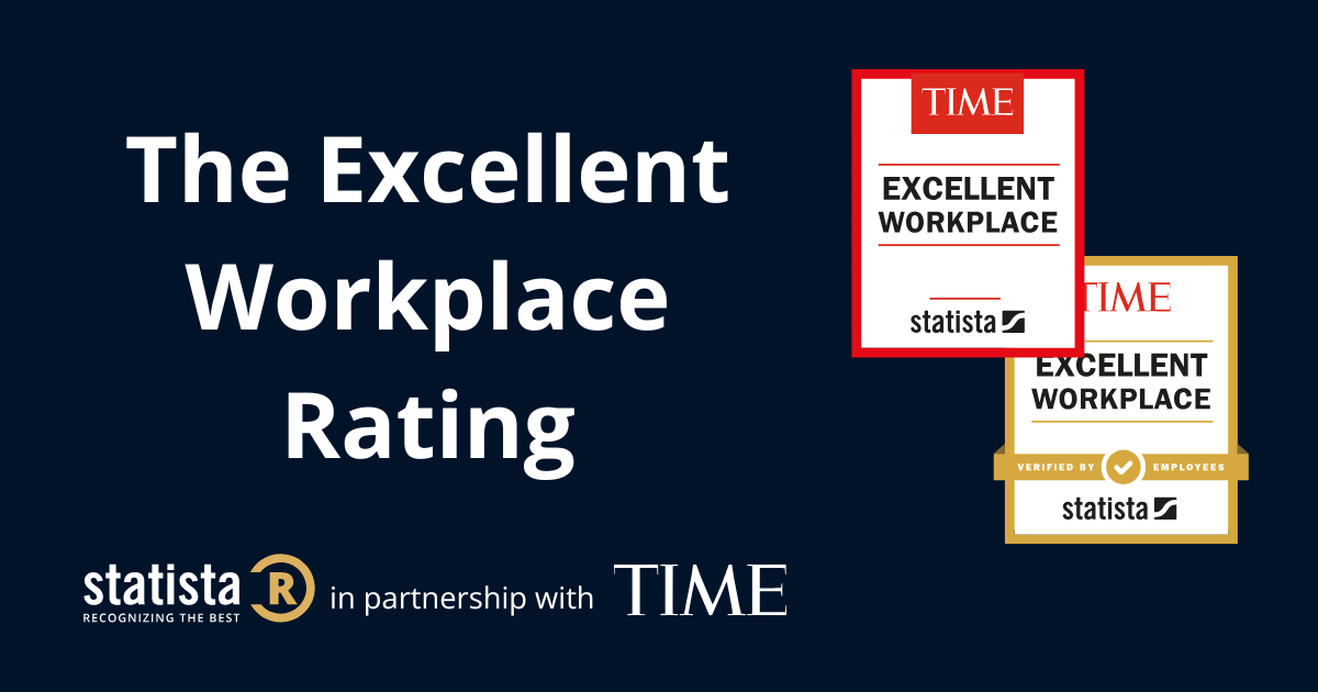 The Excellent Workplace Rating | Statista Rankings